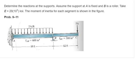 solved use the force method with rb as the redundant force