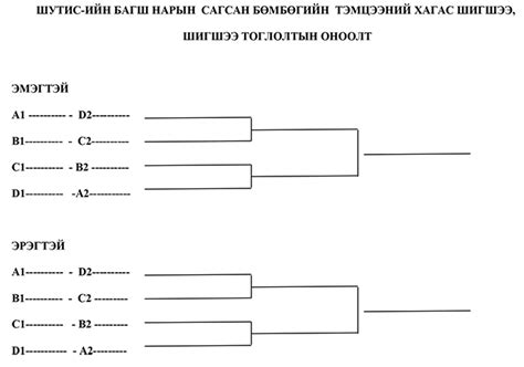 ШИНЖЛЭХ УХААН ТЕХНОЛОГИЙН ИХ СУРГУУЛЬ