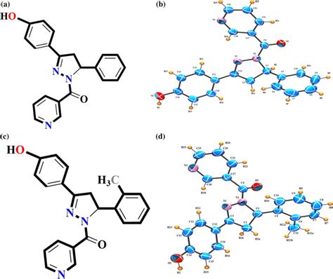 Schematic Diagram And The Molecular Geometry With The Atom Numbering Of Download Scientific