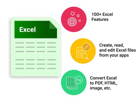 maui controls to build mobile and desktop apps syncfusion