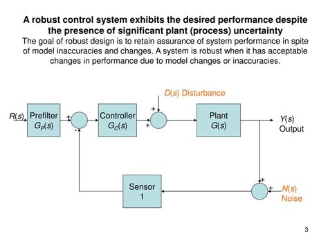 Ppt Robust Control Systems Chapter 12 Powerpoint Presentation Free