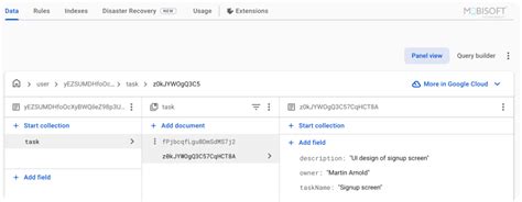Firebase Cloud Firestore Step By Step Mobile App Integration