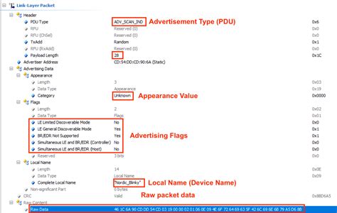 A Deep Dive Into Ble Packets And Events Novel Bits
