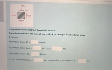 Solved Using Mohr S Circle Method Draw Mohr S Circle Draw Chegg Com