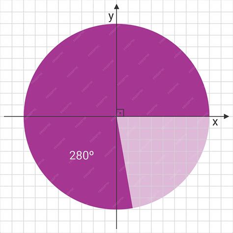 Premium Vector Geometry Rotation Object Math Symbols Circle Reflex