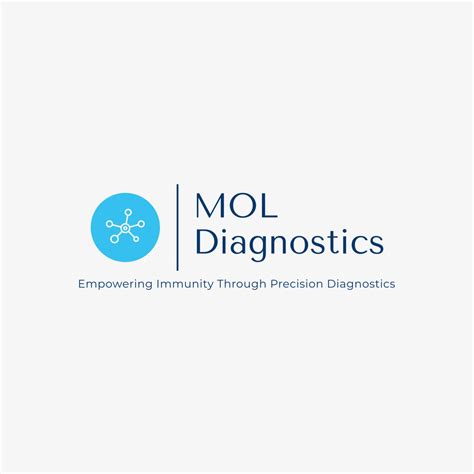 Mol Diagnostics
