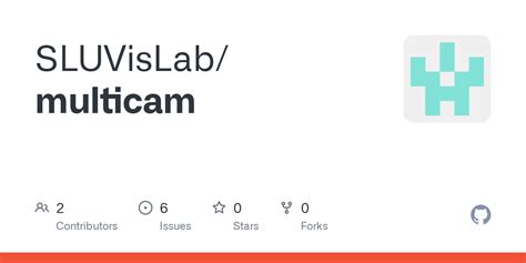 GitHub SLUVisLab Multicam