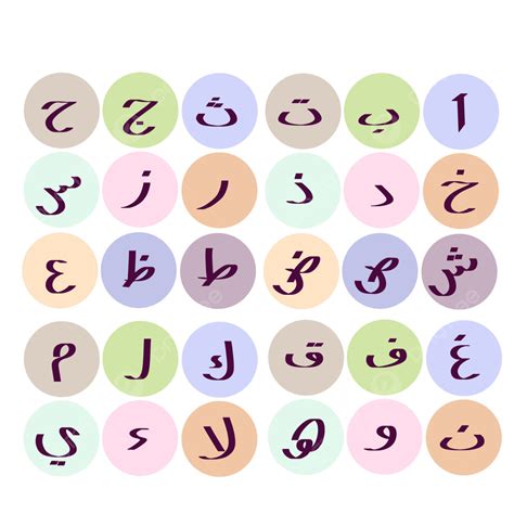 مجموعة حروف عربية Hijaiyah Png Hijaiyah Letter Png Hijaiyah الأبجدية