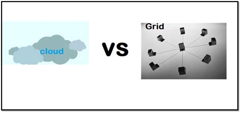 Difference Between Cloud Computing And Grid Computing
