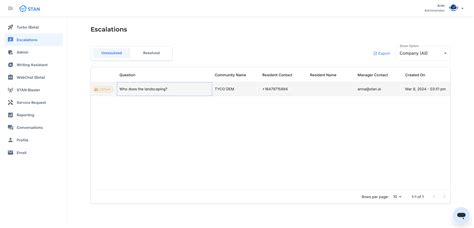 How To Respond To Escalations In The Escalations Tab