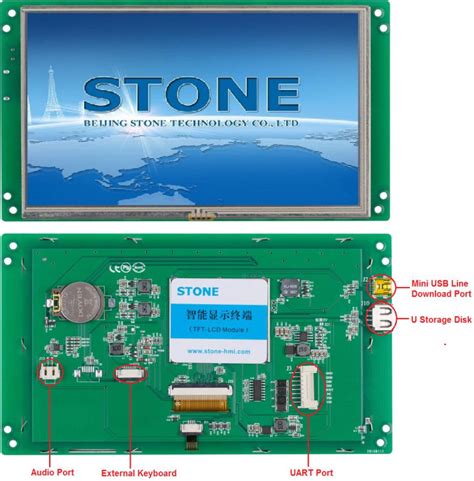 Fingerprint Identification With STM32 MCU And Serial TFT LCD Module CNX Software