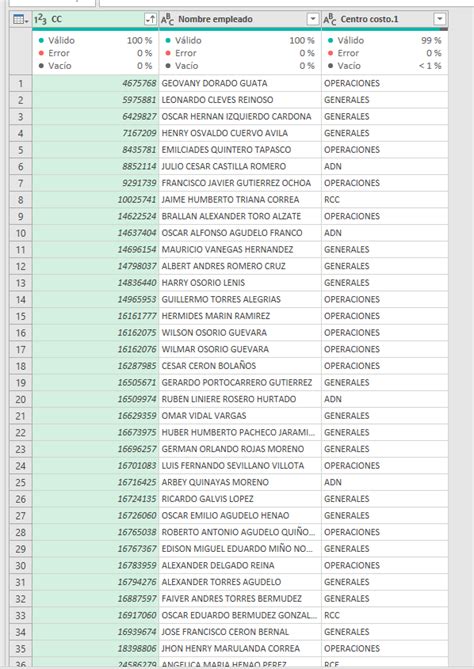 Excel Modelo Entidad Relacion Con Tabla Dinamica Sale Un 1 Y 2 Stack Overflow En Español