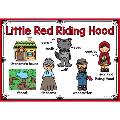 Woodcutter Little Red Riding Hood