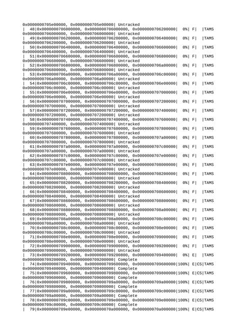 Please Help R Curseforge