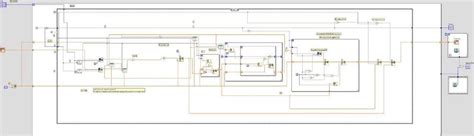 Fpga Compilation Error Slice Luts Size Exceeded For Simple Program