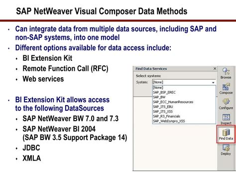 Ppt Rapid Dashboard Development With Sap Netweaver Visual Composer