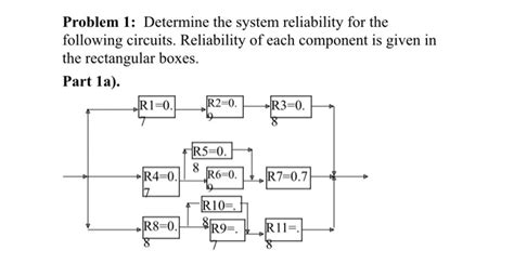solved problem 1 determine the system reliability for the
