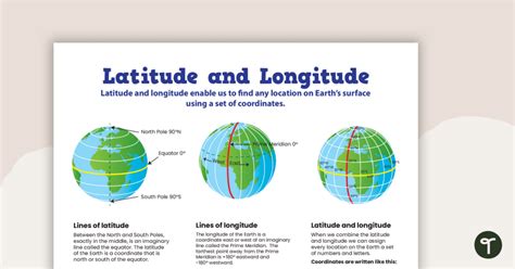 Carta Geografica Decorativa Printable World Map With Latitude And