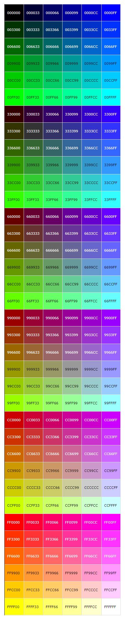 Html Color Codes And Names