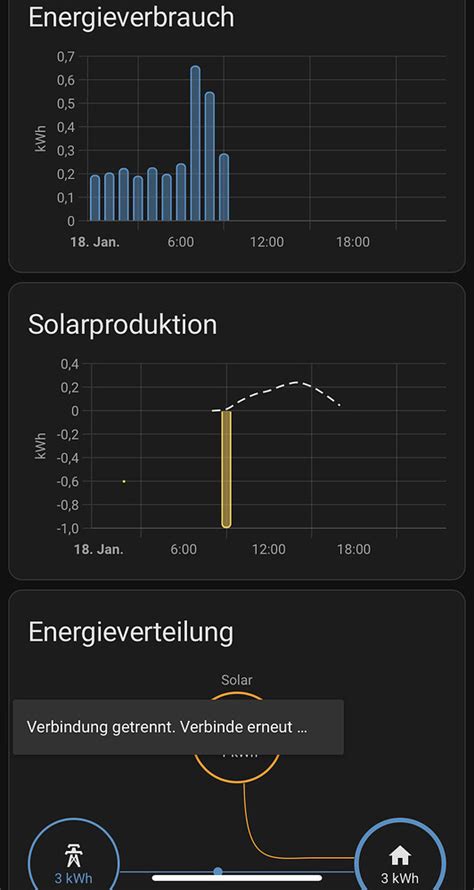 Solarman Sofar Inverter Not Giving The Correct Data In The Energy