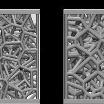 Modelled Stochastic Structures Download Scientific Diagram