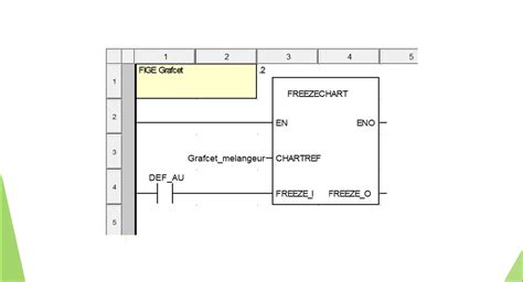 Grafcet Formation Unity Pro 012021