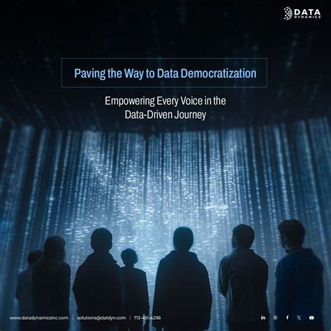 Data Dynamics On Linkedin Dataownership Dataprivacy