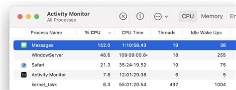 Messages Using High CPU On Mac Slowing Performance Troubleshooting Tips