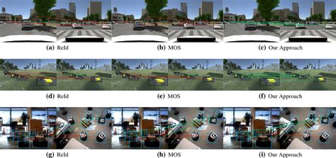 qualitative experimental results of our approach over cad first row
