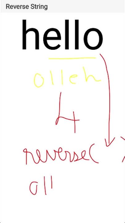 Reverse A String Using Reverse Function Shorts Coding Dsa Strings Youtube
