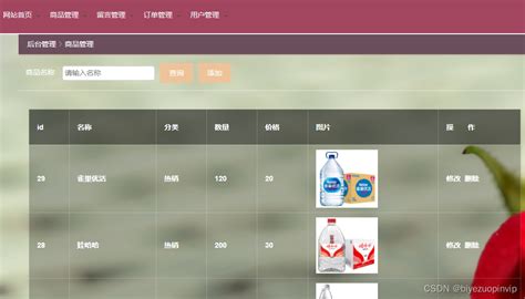 基于微信小程序的订水送水商城系统（后台phpmysql）thinkphp桶装水系统源码 Csdn博客