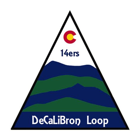 Decalibron Loop Wild Wanderer