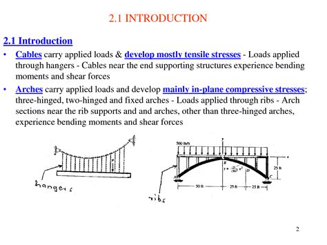 Solution Integration Management Class Notes116712565 Engi6705 Structuralanalysis Classnotes2