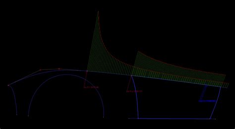 solved extend surface issue question autodesk community