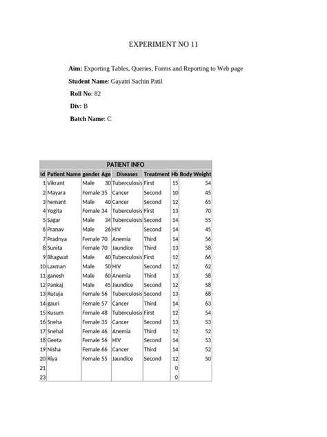 82 expt no 11 cap pdf