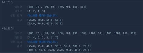 프로그래머스 등수 매기기sorted파이썬 프로그래머스 등수 매기기sorted파이썬