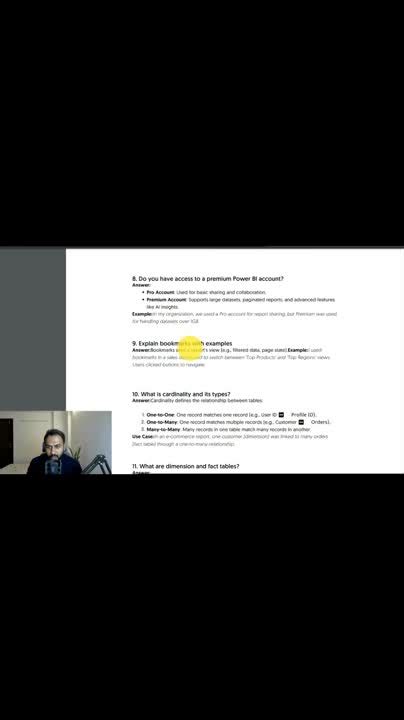 Rajat Jain On Linkedin Powerbi Sql Dataanalyst Dataanalytics