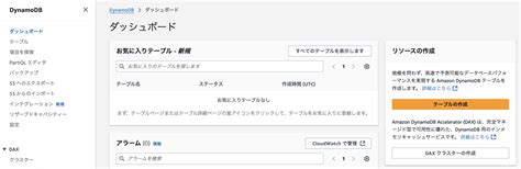 アップデート Amazon Dynamodbのマネジメントコンソールでテーブルのお気に入り機能が追加されました Developersio