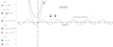 SINUS GeoGebra