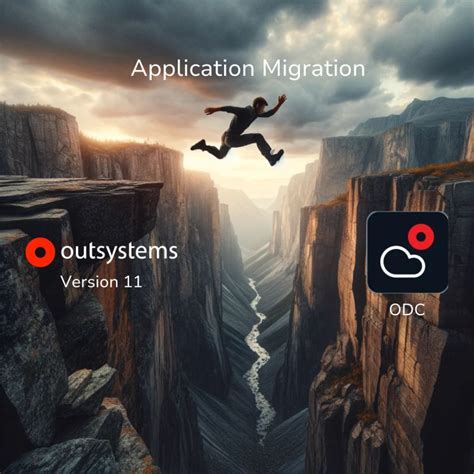 Dan Aldridge Erp Software Expert On Linkedin Erp Erp Lowcode Questionforgroup