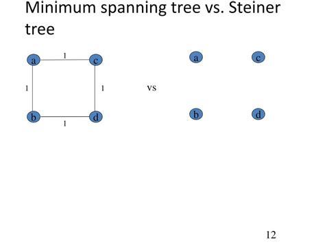 Ppt Greedy Algorithms Powerpoint Presentation Free Download Id6884282