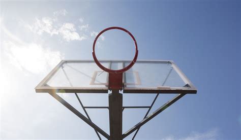 Is Plexiglass Uv Resistant Glass Helper