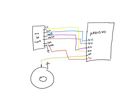Tmrpcm Isplaying Function Not Working As Expected General Guidance Arduino Forum