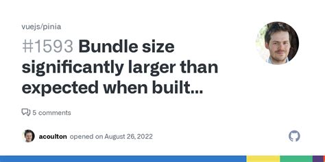 Bundle Size Significantly Larger Than Expected When Built With Default