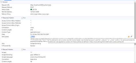 Security This Attempt To Set A Cookie Via A Set Cookie Was Blocked Because It Used The