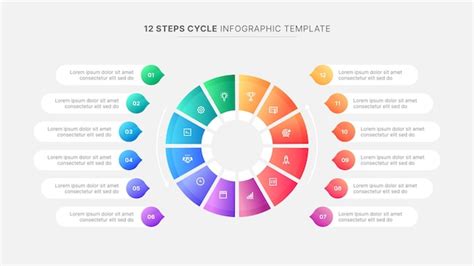 Premium Vector Cycle Infographic Design Template With 12 Stages