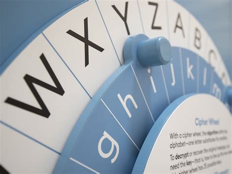 Cipher Decipher Ingenium