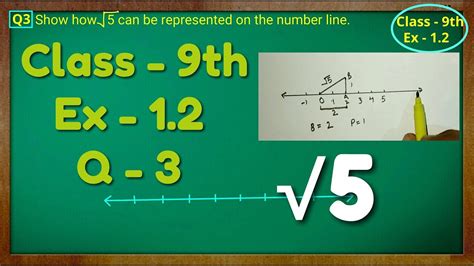 Class 9th Ex 1 2 Q 3 Number System Cbse Ncert Show Root 5 On Number Line Youtube