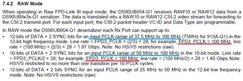 Ds90ub954 Q1 Fpd3pclk In Raw Mode Interface Forum Interface Ti E2e Support Forums