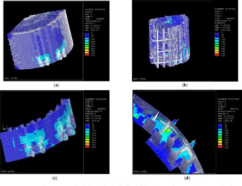 Figure 21 From Design And Analysis Of A Mooring Buoy For A Floating Arrayed Wec Platform